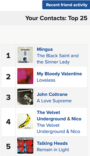 How to discover music using RYM - Rate Your Music