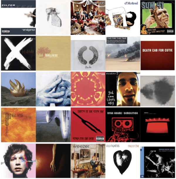 Albums Of 2002 (Worst To Best) - Rate Your Music