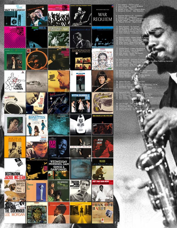 Top 50 albums of 1964 - Rate Your Music