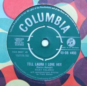 Ricky Valance Albums: songs, discography, biography, and listening ...