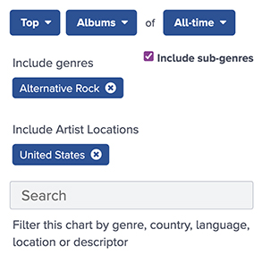 How to discover music using RYM - Rate Your Music