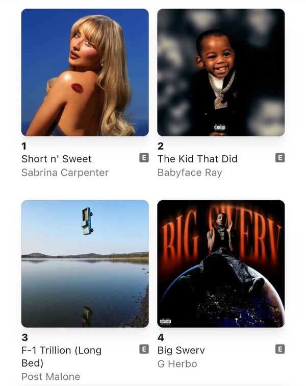 Detroit Trap List (mainstream Genre) - Rate Your Music