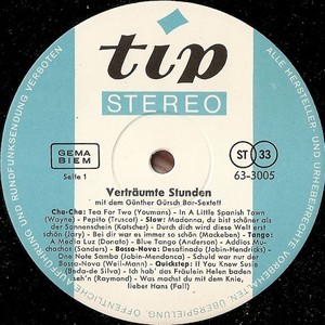 Tip - Music label - Rate Your Music