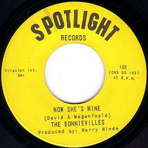 Spotlight Records - Music label - Rate Your Music