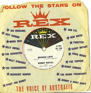 Rex Records - Music label - Rate Your Music