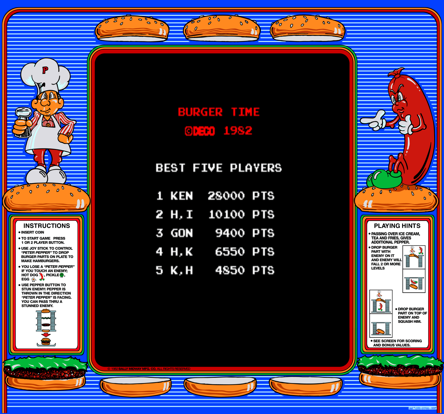 Hamburger (video game, Arcade, 1982) reviews & ratings - Glitchwave ...