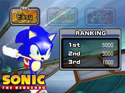 Sonic the Hedgehog [Browser] (video game, Browser, 2004) reviews ...